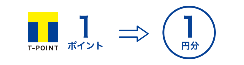 【公式】 Tポイントの貯め方をもっと便利に・簡単に｜Tサイト[Tポイント/Tカード]